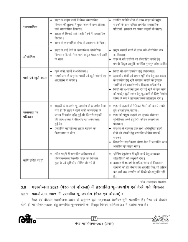Meerut Masterplan 2031.pdf