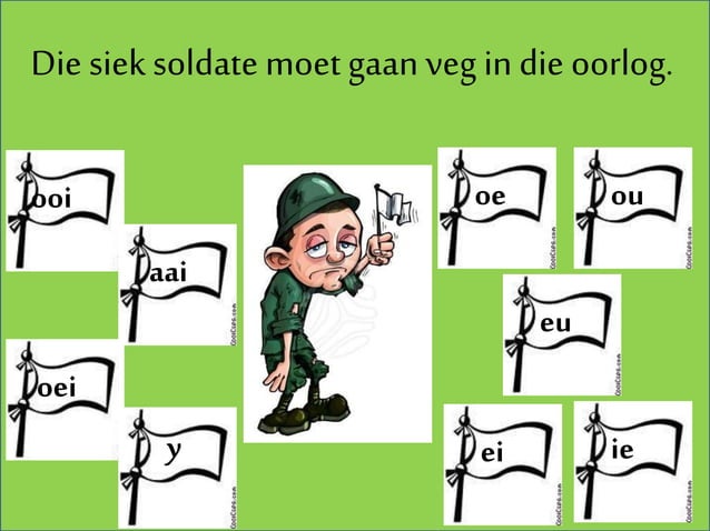 Graad 2 en 3 Meervoude | PPTX