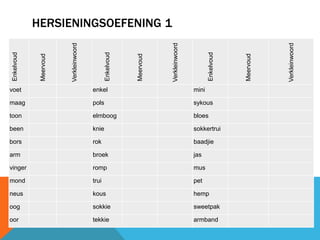 Meervoude en verkleining | PPTX