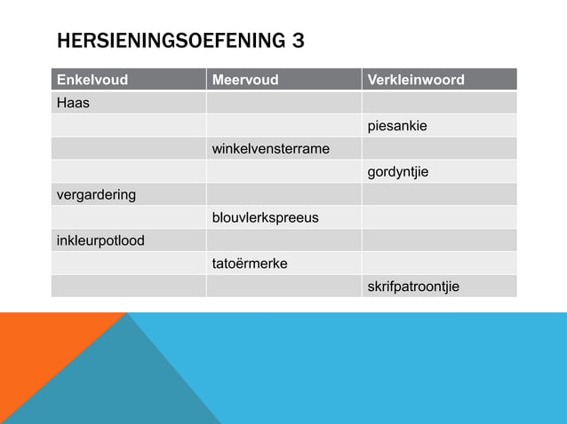 Meervoude en verkleining | PPTX