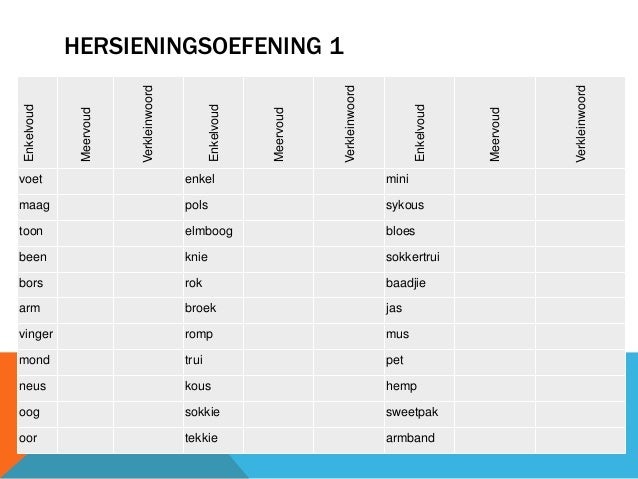 Meervoude en verkleining
