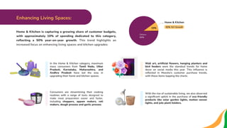 Meesho-Smart Shopper Report H1 2024 .pdf