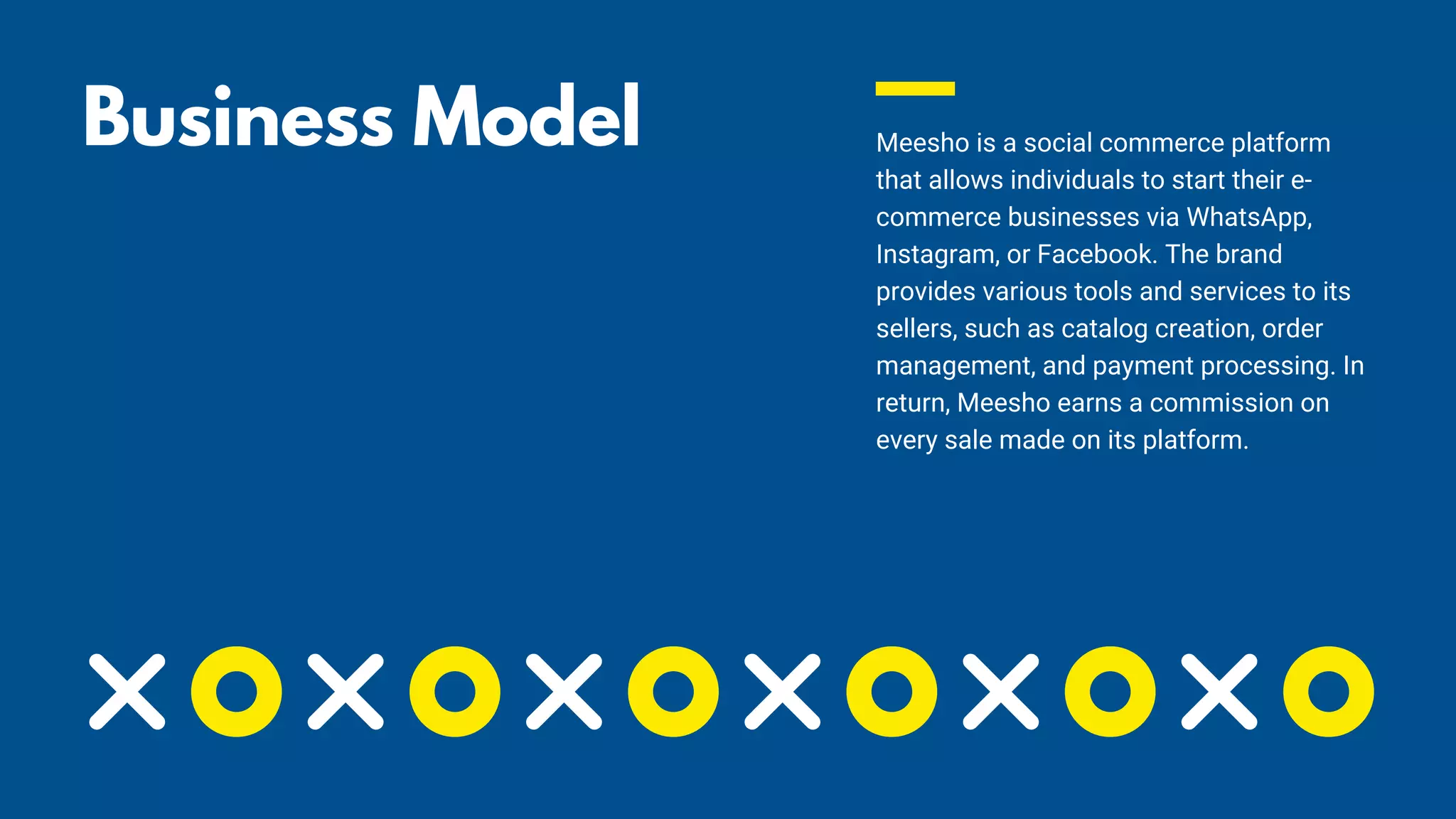 Meesho Case Study | PDF