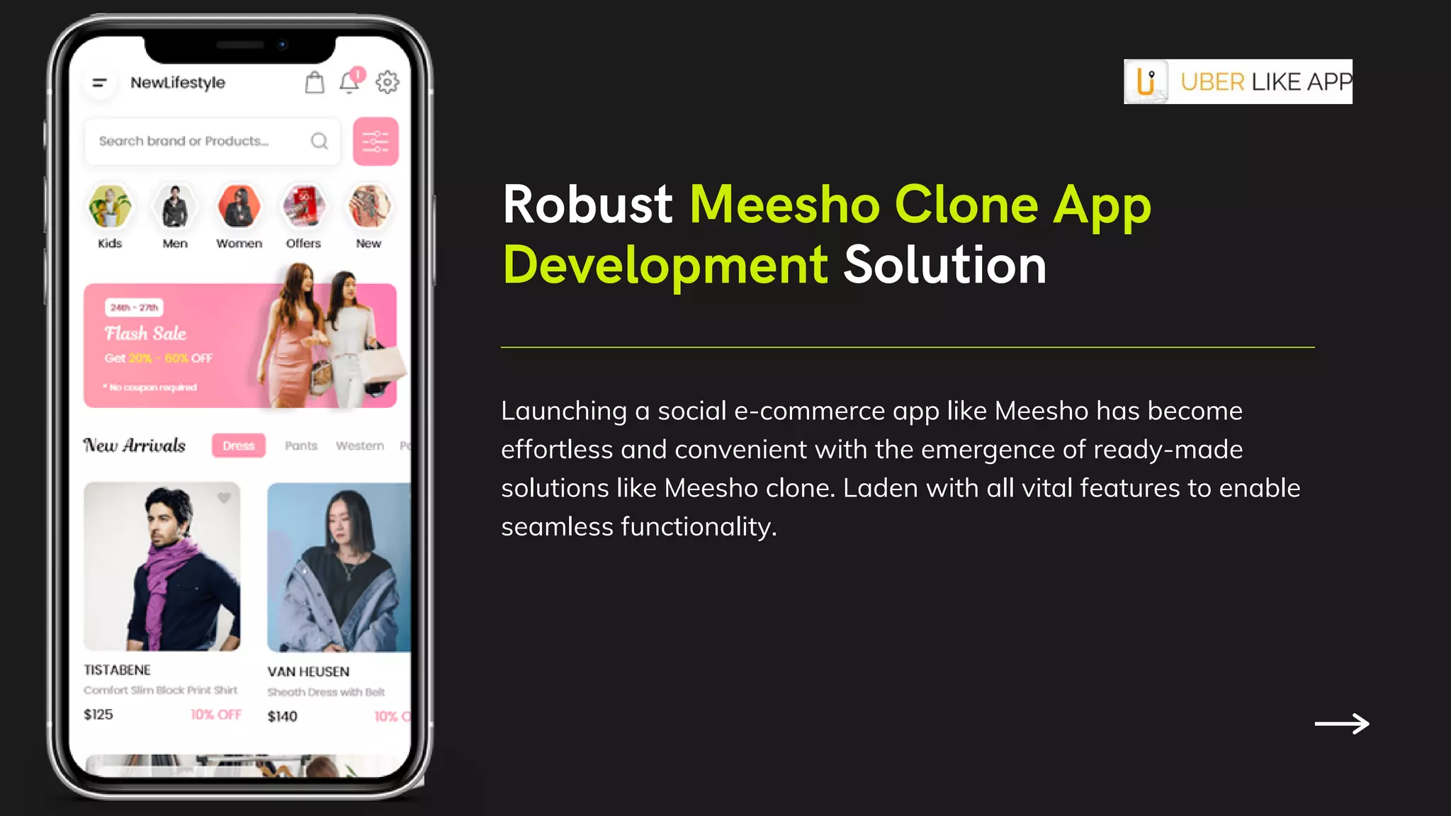 Meesho clone app development | PPT