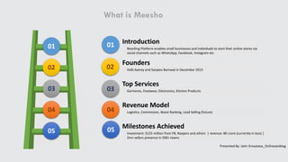 Meesho Business Model | Revenue Model | Meesho Interview | Startup ...