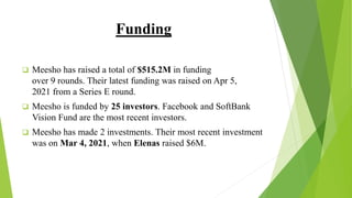 PowerPoint Presentation on Meesho | PPTX