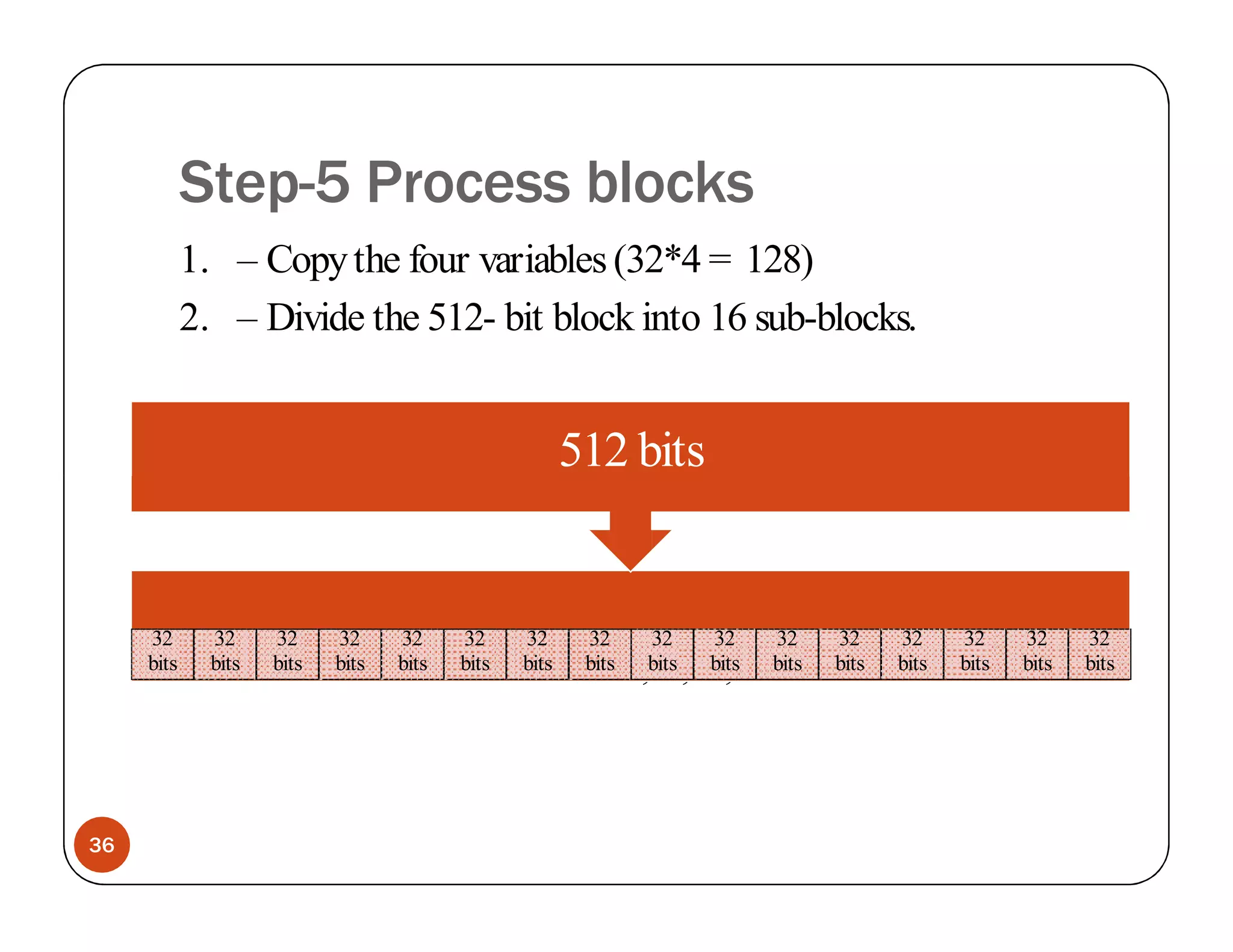 Meessage authentication and hash functions.pptx