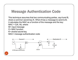Meessage authentication and hash functions.pptx