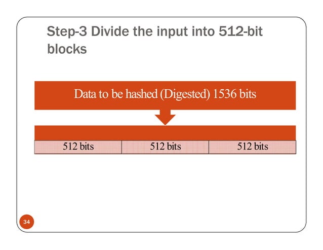 Meessage authentication and hash functions.pptx