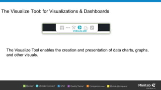 Meet-Minitab-Connect-Oct-28-2020-Webinar-Slides.pdf