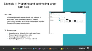 Meet-Minitab-Connect-Oct-28-2020-Webinar-Slides.pdf
