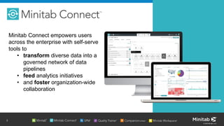 Meet-Minitab-Connect-Oct-28-2020-Webinar-Slides.pdf