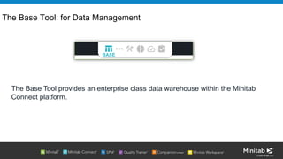 Meet-Minitab-Connect-Oct-28-2020-Webinar-Slides.pdf
