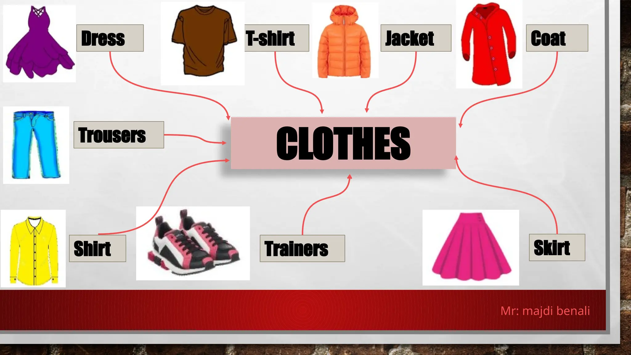 Meet-my-classmates.pptxgrx56rdruxurxyrxggg | PPT