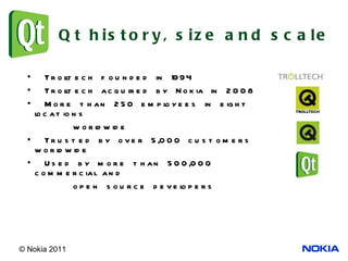Meet Qt | ODP