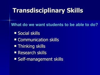 Introduction to PYP | PPT