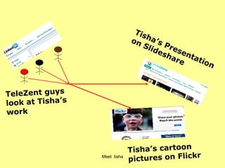 POWER OF SOCIAL MEDIA | PPT