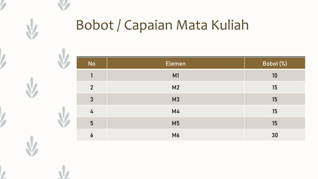 PPT Materi meet_01 - MDPL - INF Kls A.pptx