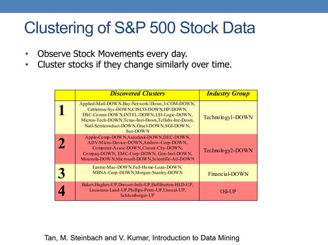 Meet 1 - Introduction Data Mining - Dedi Darwis.pdf
