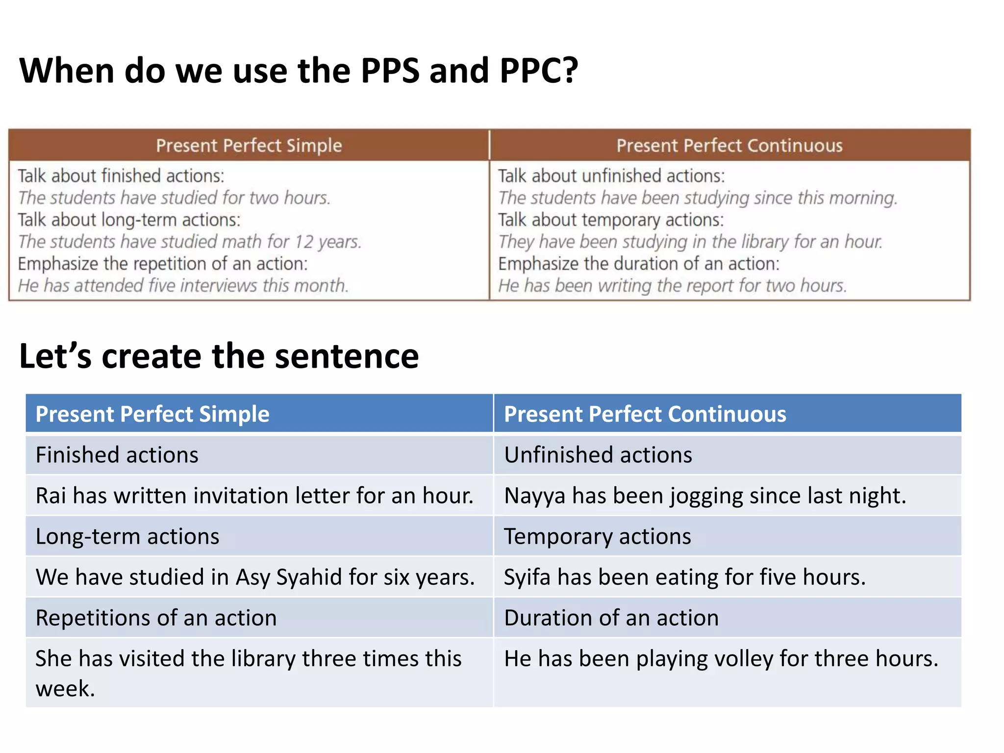 Meet 2-Present Perfect Simple and Present Perfect Continuous.pptx