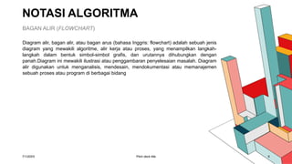 Konstruksi Dasar dan Notasi Algoritma .pptx