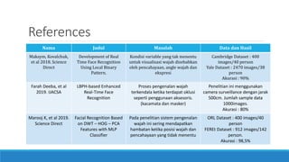 Meet 2 Mr Niswar.pptx
