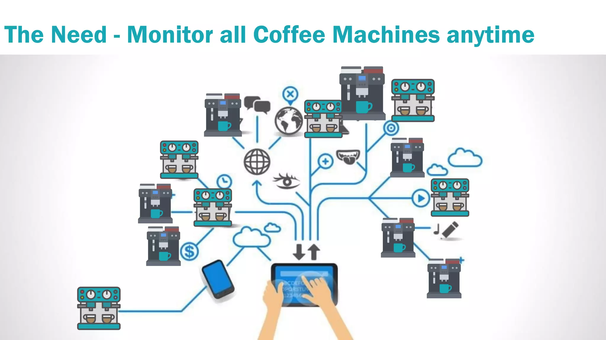 Meet BibeCoffee! | PDF