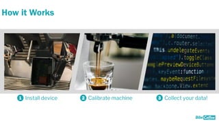 Meet BibeCoffee! | PDF