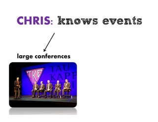 Meet chris | PDF
