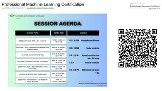 Road to Google Developer Certification: Panel Discussion & Networking | PPT