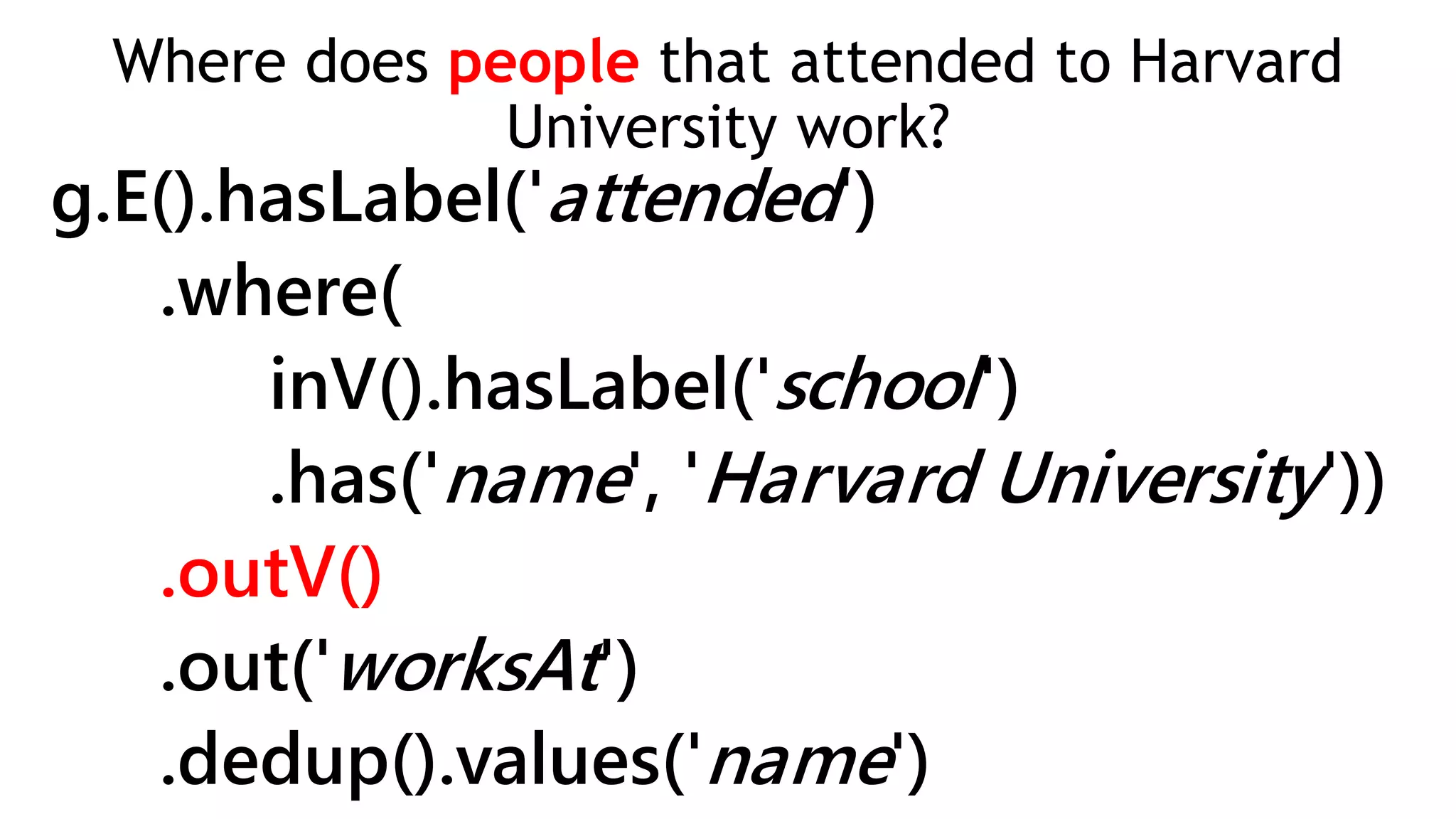 Meet Gremlin – your guide through graphs in Cosmos DB | PPTX | Databases | Computer Software and ...