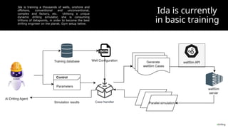 Meet Ida - Your AI Powered Drilling Engineer - Agent AI.pptx