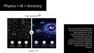 Meet Ida - Your AI Powered Drilling Engineer - Agent AI.pptx