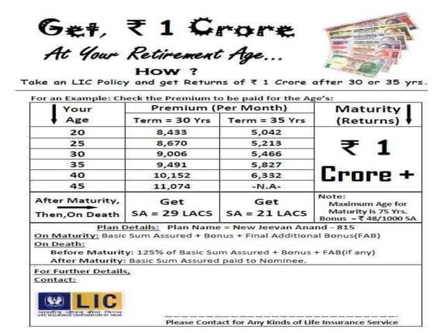 LIC AGENTS RECRUITMENT & TRAINING | PPTX