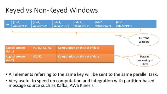 Flink-window-function-basic | PPT