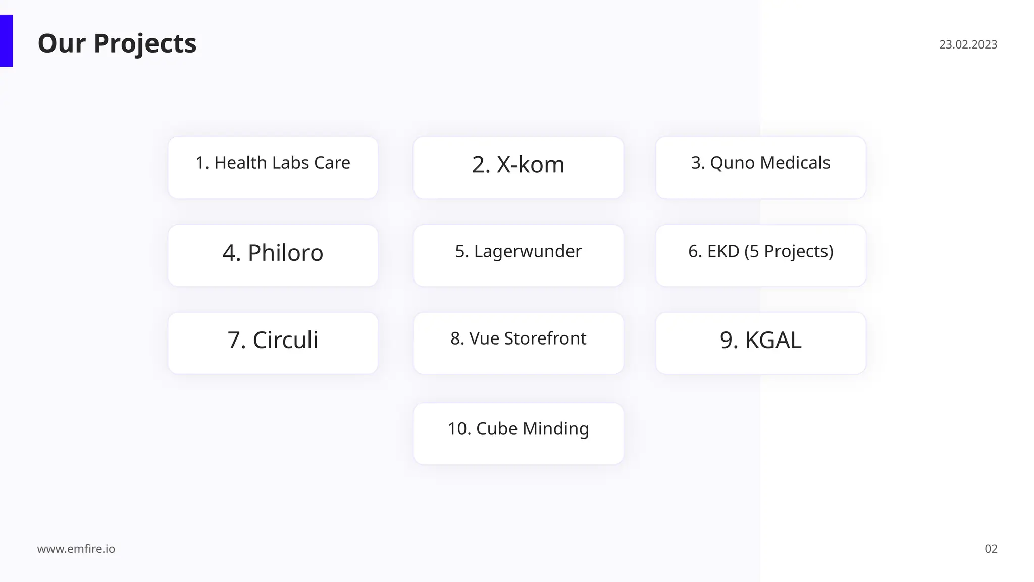 Annual Summary Future Outlooks presentation.pptx