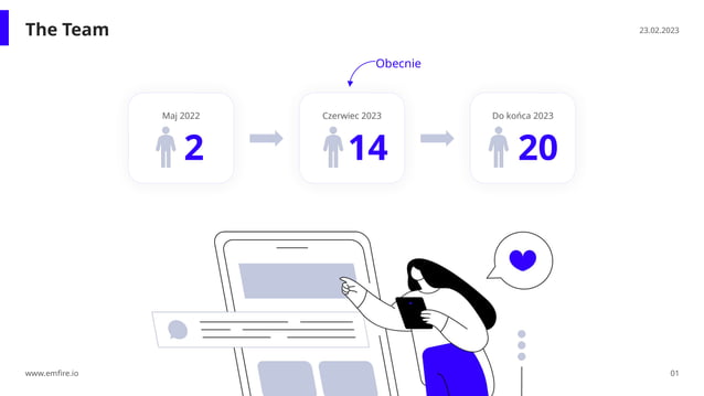 Annual Summary Future Outlooks presentation.pptx