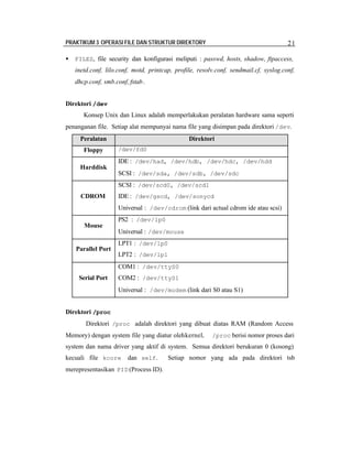 Meeting 4 - operasi file dan struktur direktori-handout | PDF