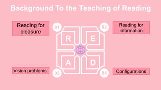 Meeting-9_Teaching-Reading-to-Young-Learners (1).ppt