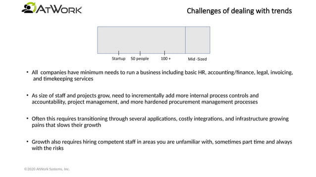 Meeting-Challenges-Gig-Economyhelpful.pptx