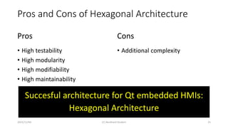 Hexagonal Architecture: The Standard for Qt Embedded Applications | PPT
