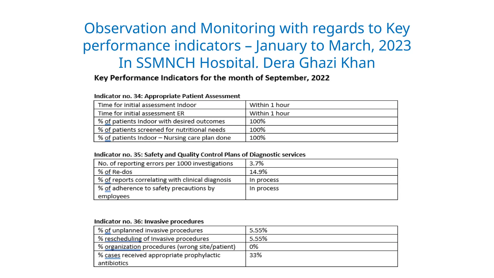 MSDS standards of a hospital, PESSI MNCH hospital.pptx