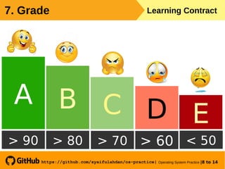 Operating System Practice : Meeting1.0 learning contract | PPT