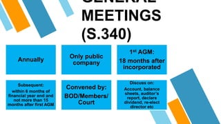 Meetings | PPTX