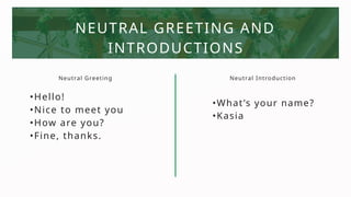 Greetings and Introduction - Speaking Class | PPTX
