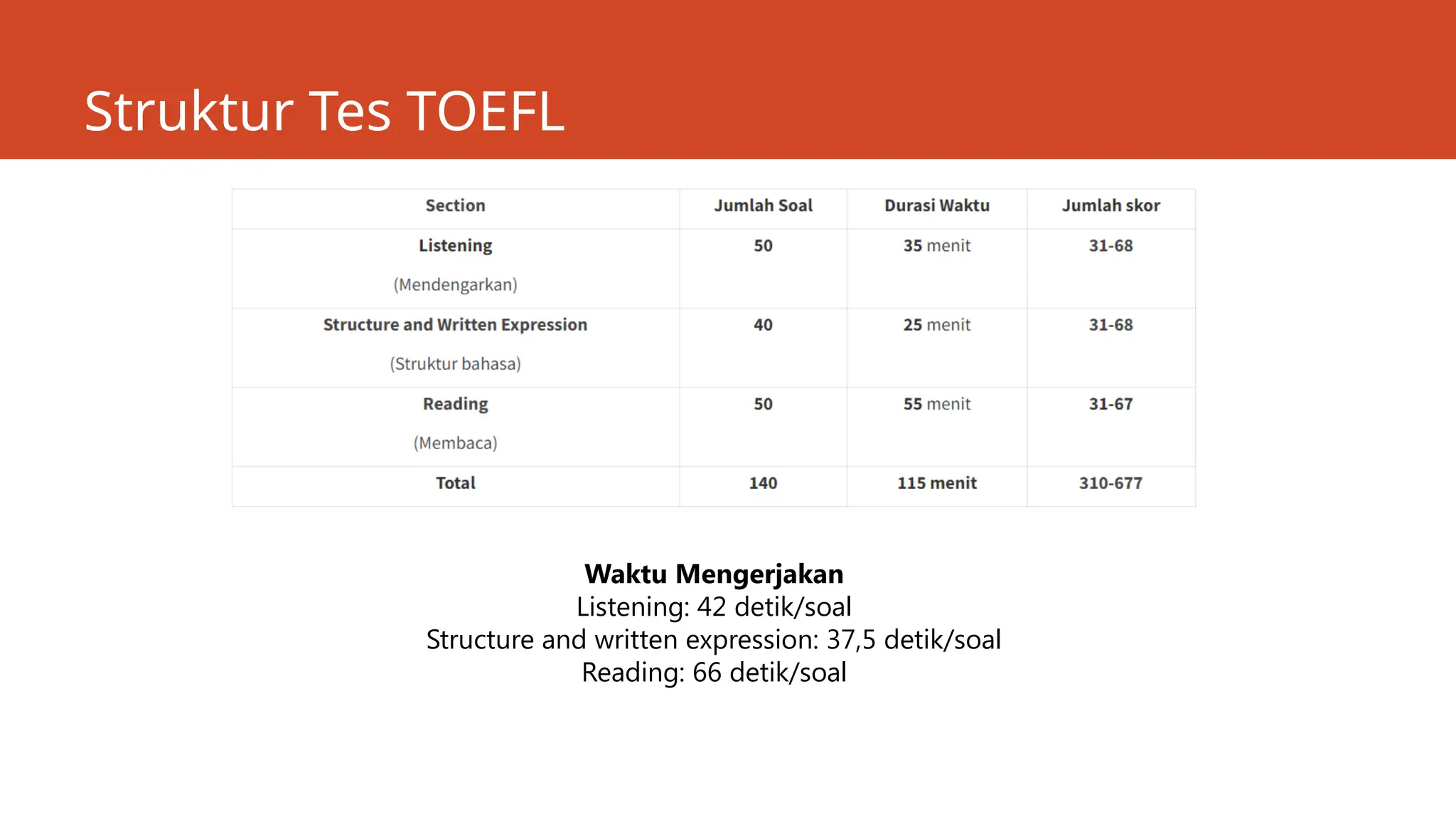 Presentation of Toefl preparationn.pptx
