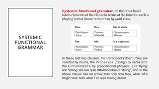Meeting 1 - Genre and Grammar.pptx
