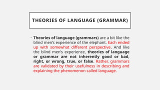 PPT Genre and Grammar Connection, Text and Context | PPTX