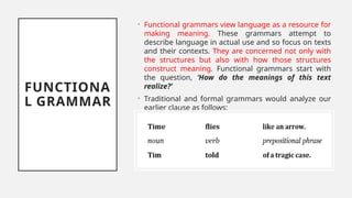 PPT Genre and Grammar Connection, Text and Context | PPTX