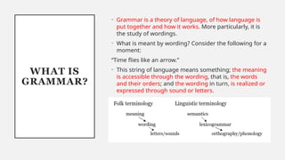 PPT Genre and Grammar Connection, Text and Context | PPTX